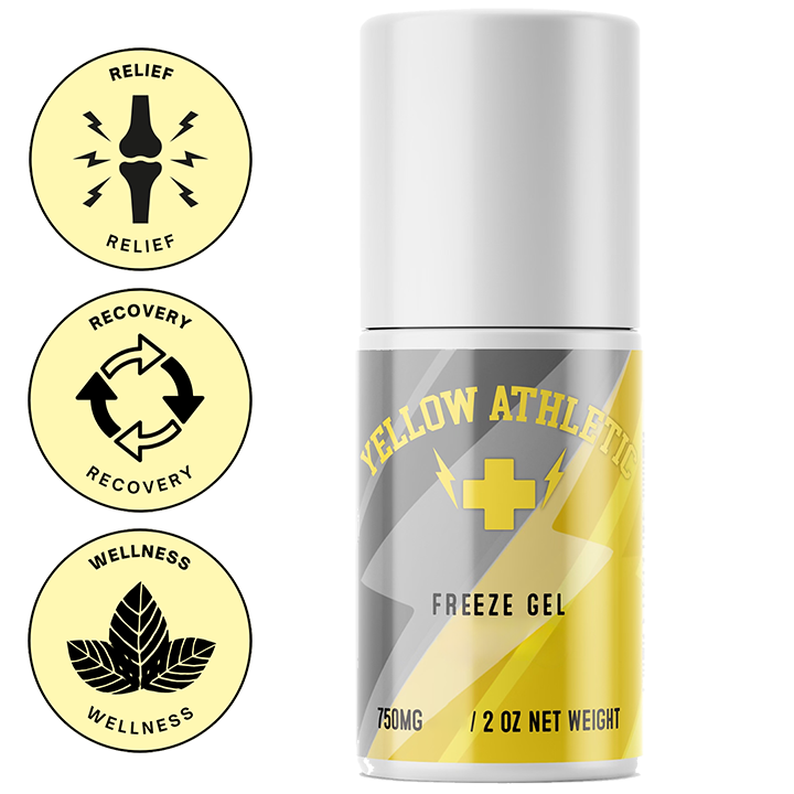 inflammation with this roll-on pain relief gel! – Yellow Athletic